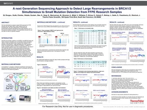 A Next Generation Sequencing Approach To Detect Large Rearrangements In