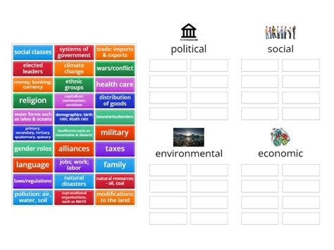Espn Sort Group Sort
