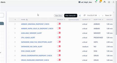 Creating Alerts Acceldata