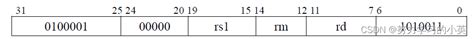 Risc V指令集架构 Rv32frv32d浮点扩展指令集fsw指令 Csdn博客 Risc V指令集架构 Rv32frv32d浮点扩展指令集fsw指令 Csdn博客