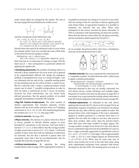 Notes For Evolution Of Networks A New Kind Of Science Online By Stephen Wolfram Page 1038