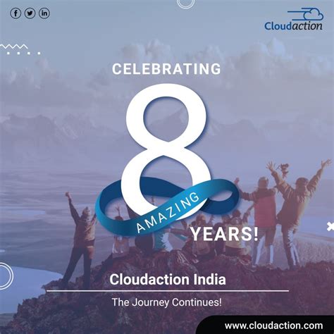 Cloudaction An Airo Company On Linkedin Companyanniversary India Pune Workanniversary