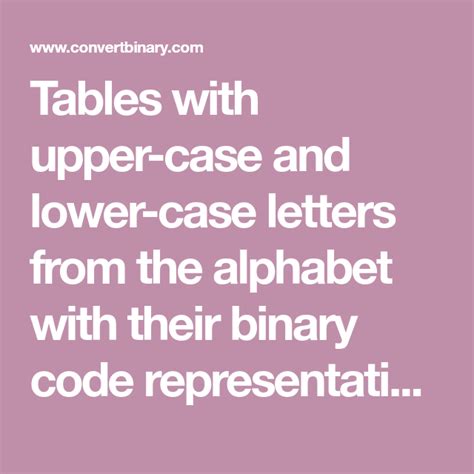 Tables With Upper Case And Lower Case Letters From The Alphabet With Their Binary Code