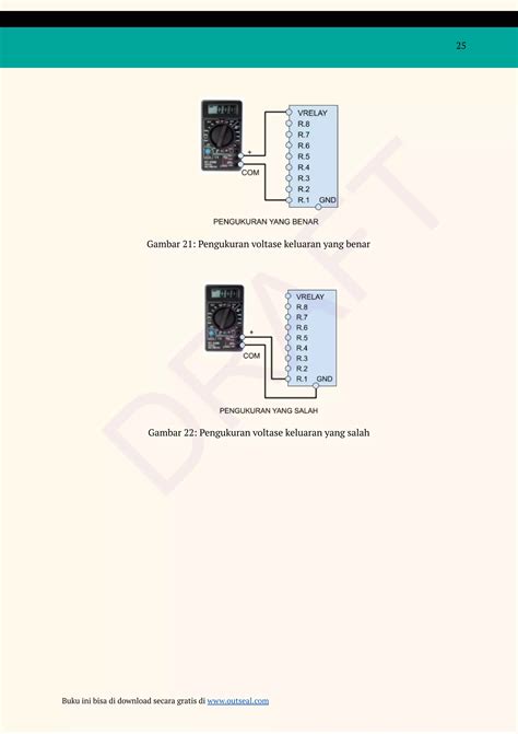 Outseal PLC Draft Revision Para PLC Arduino PDF Outseal PLC Draft Revision Para PLC Arduino PDF