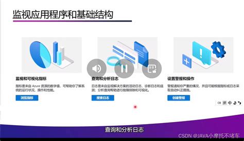 Sdl学习整合sdl的devops工具链建设 Csdn博客 Sdl学习整合sdl的devops工具链建设 Csdn博客
