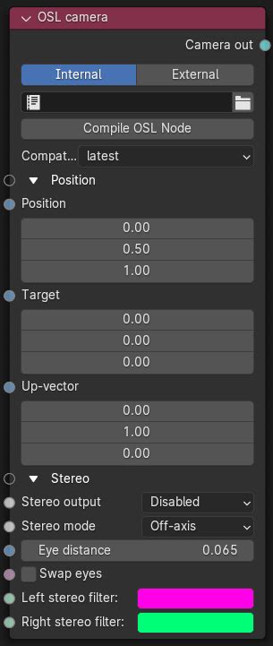 Osl Camera Osl Camera