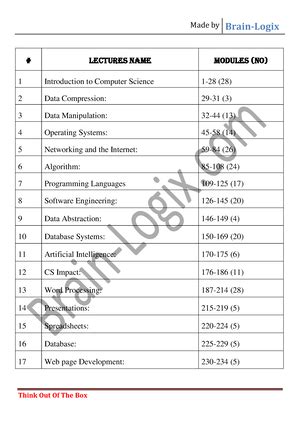 Mgt211 Final Term Solved Mega Mcqs Five Studocu