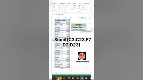 How To Use Sumif Formulaexceltipsexceltricks Exceltutorial Microsoftexcel Excelcourse