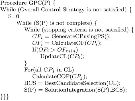 Generic Pc Algorithm Gpc Download Scientific Diagram