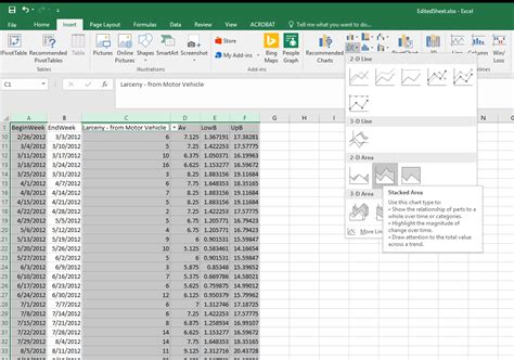 Monitoring Temporal Crime Trends For Outliers A Workshop Using Excel