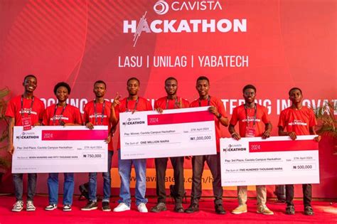 Aghoghomena Akasukpe On Linkedin Hackathon Stretchgoals Reactnative