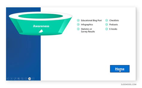 Branching Scenario Done In Powerpoint Slidemodel