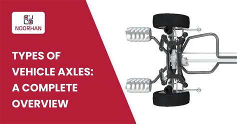 Types Of Car Axles A Complete Overview