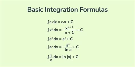 Integral Formulas