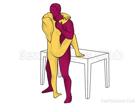 Table Sex Positions 25 Ideas For Sex In The Kitchen Pics