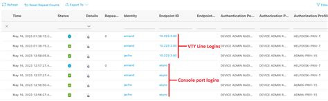 Cisco Ise Configuring Radius Authentication For Device Administration — Wires And Wi Fi