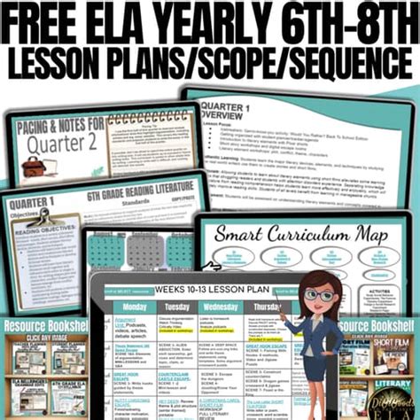 6th 8th Ela Lesson Plans Scope And Sequence Curriculum Map Pacing Guide Free