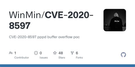 Github Winmincve 2020 8597 Cve 2020 8597 Pppd Buffer Overflow Poc