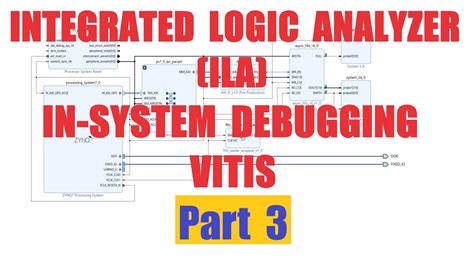 Integrated Logic Analyzer Ila Vitis Debugging Fifo Youtube