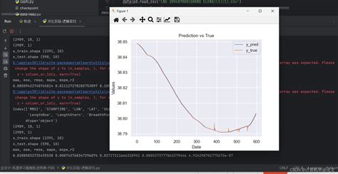 实战10：基于深度学习机器学习lstm逻辑回归的传播轨迹预测 完整代码数据可直接运行lstm 轨迹 Csdn博客