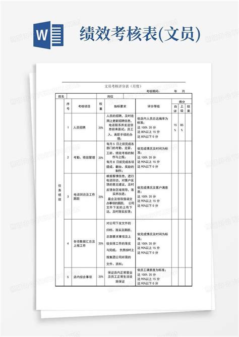 绩效考核表 文员 Word模板下载 编号lpdmxeoz 熊猫办公
