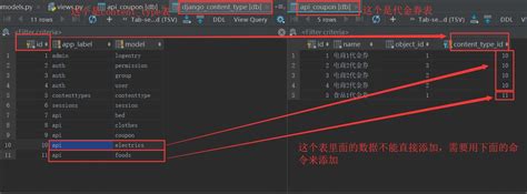 Django之contenttype详解django Content Type Csdn博客
