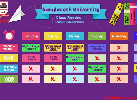 Class Routine
