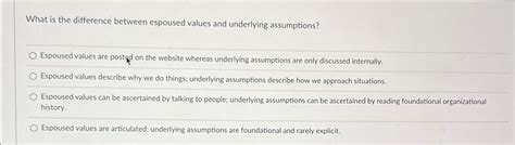 Solved What Is The Difference Between Espoused Values And