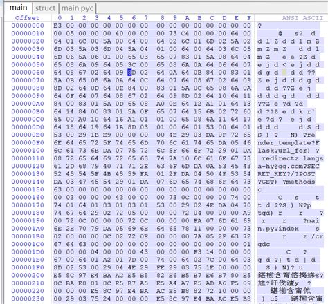 从手欠删除源代码到反编译exe找回 exe在线反编译 csdn博客
