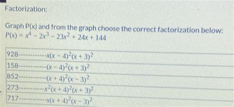 Solved Factorization Graph Px And From The Graph Choose The Correct