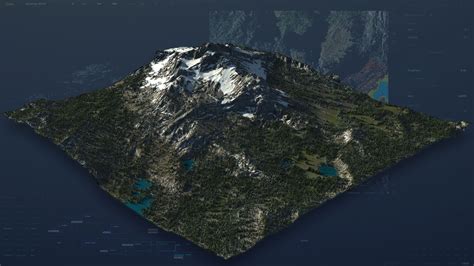 Gaea Essentials Create Realistic Procedural Environments