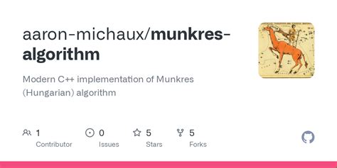 Github Aaron Michauxmunkres Algorithm Modern C Implementation Of