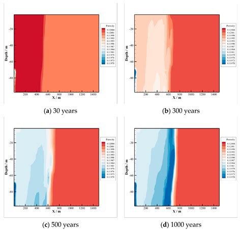 Reactive Transport Modeling Of Co2 Brine Rock Interaction On Long Term Co2 Sequestration In