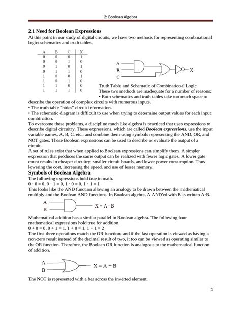 summary of the unit digital electronics summaries digital electronics docsity