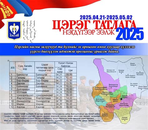 Хэнтий аймгийн Засаг даргын тамгын газар “ХЭНТИЙ АЙМГИЙН 2025 ОНЫ ЦЭРЭГ ТАТЛАГА” НЭГДҮГЭЭР