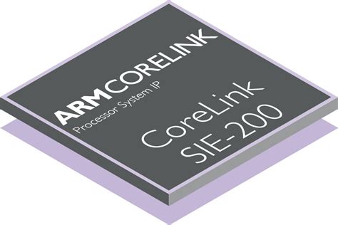 The Six Things You Need To Know About ARM CoreLink SSE 200 Subsystem ARM CoreLink SIE 200