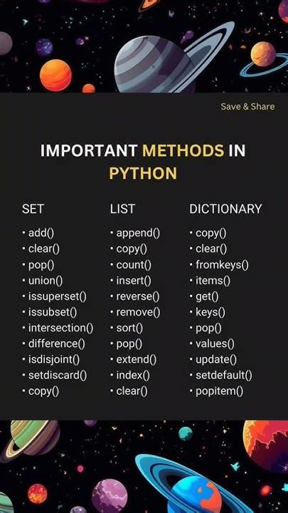 Important Method In Python Banglatutorial Codingbangladesh Pythonprogramming Pythondeveloper