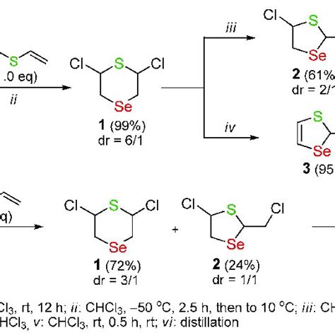 Scheme 1 Reaction Of Selenium Dichloride With Divinyl Sulfide Download Scientific Diagram
