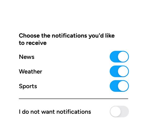 android push notifications internal digital support portal