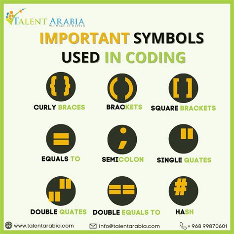 Talent Arabia On Linkedin Coding Programming Symbols Curlybraces