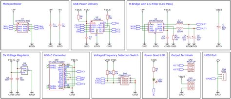 GitHub Wagiminator ATtiny USB PD Inverter Turn Your USB PD Power Adapter Into An AC Power