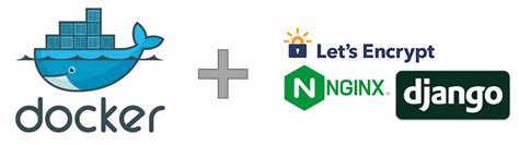 Docker를 사용해 Django 서버 Ssl 적용하기