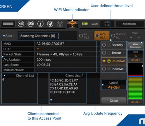 MESA Mobility Enhanced Spectrum Analyzer Portable RF Detection Analysis