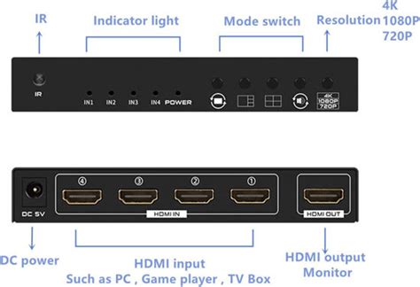 GetUSCart K HDMI Multi Viewer Switch X Quad Seamless HDMI Switcher In Out With Loop