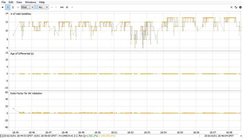 Rtklib Issue 2 Consecutive Logs With Different Correction Output Rtk Ppk Configuration
