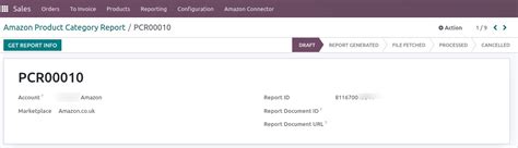 amazon connecting solution in odoo amazon ecommerce