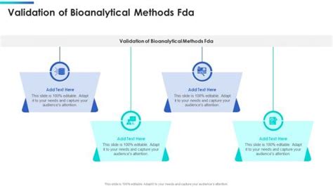 Bioanalytical Method Validation Powerpoint Presentation And Slides Ppt Example Slideteam