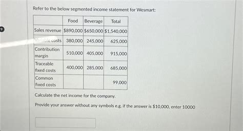 Solved Refer To The Below Segmented Income Statement For