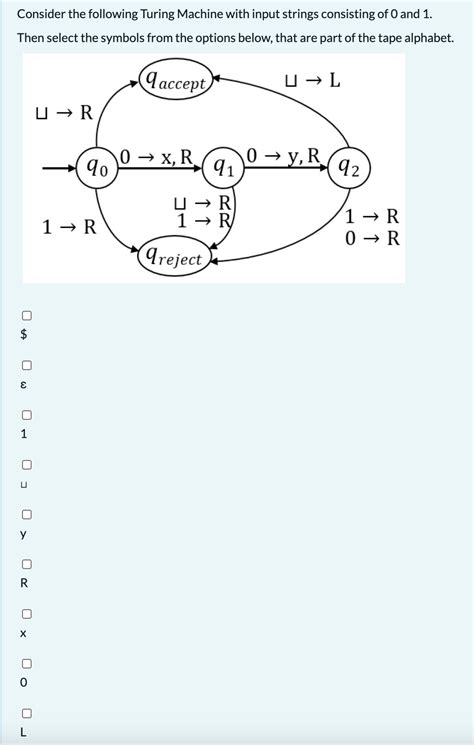 Solved Consider The Following Turing Machine With Input