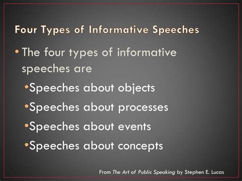 Ppt Types Of Informative Speeches Analysis And Organization Powerpoint Presentation Id 2525677